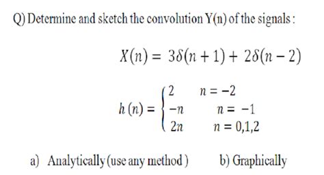 Solved Q Determine And Sketch The Convolution Y N Of The Chegg