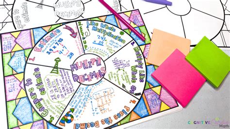 How To Teach Decimal Multiplication Effectively In Your Classroom