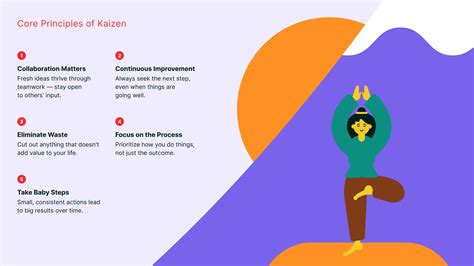 Looking To Achieve Continuous Improvement Kaizen Could Be The Answer