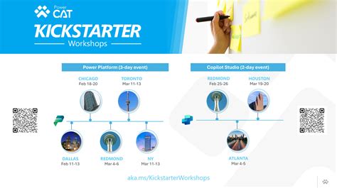 Integrating Microsoft Sentinel And Power Platform For Low Code