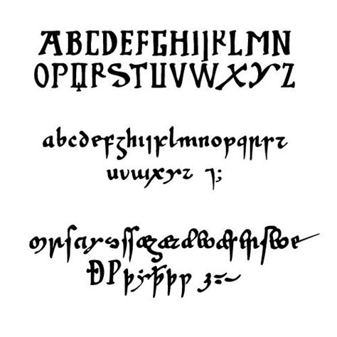 Insular Minuscule Fonts Hand Lettering Alphabet Fonts Lettering