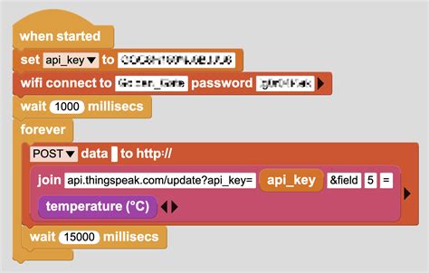 Databot Thingspeak And Microblocks Databot™