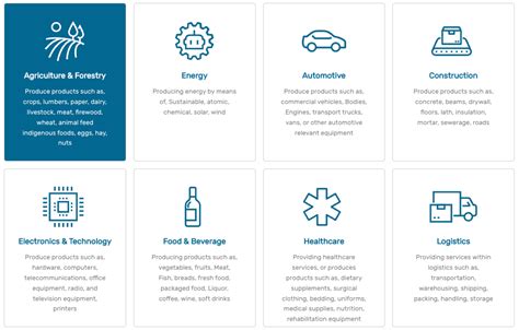 Harvesting Robots Automated Farming In 2023 Howtorobot