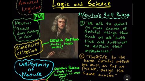 Logic And Science With Newtons Rules Youtube