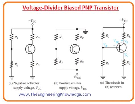 Transistor Bjt Voltage Divider Bias The Engineering Knowledge