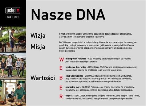 Karol Jędruszek Posted On Linkedin