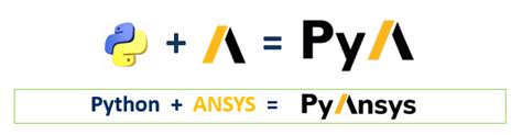 PyAnsys Revolutionizing Engineering Simulations With Python Ansys