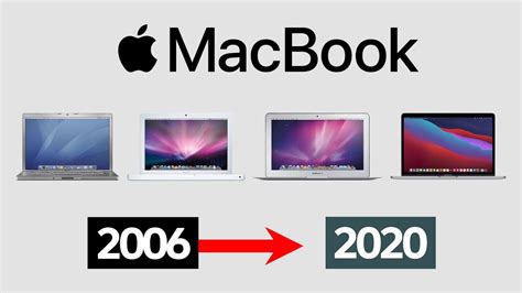 Macbook 2001