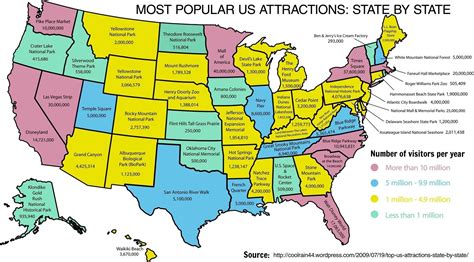This Map Shows The Most Popular Attractions In Every State Artofit