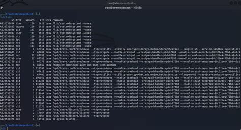 Useful Linux Listing Commands 90 Of You Might Not Know About🧵↓