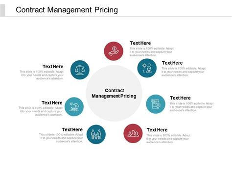 Contract Management Pricing Ppt Powerpoint Presentation Summary Professional Cpb Powerpoint