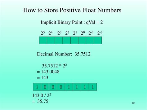 Computer 2430 Object Oriented Programming And Data Structures I Ppt Download