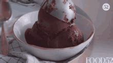 Yummy Chocolate Ice Cream S Tenor