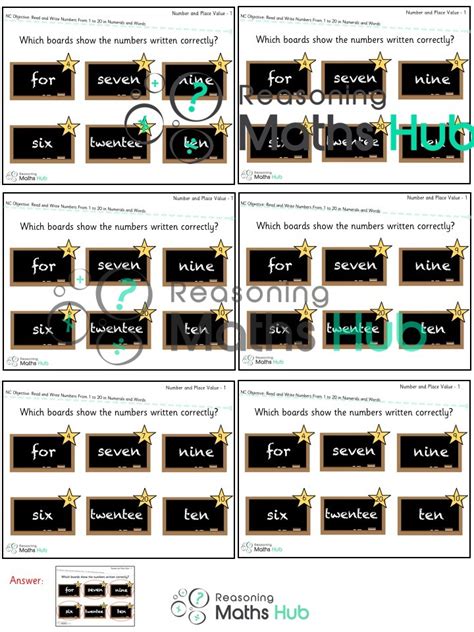 Read And Write Numbers From 1 To 20 In Numerals And Words Master The Curriculum