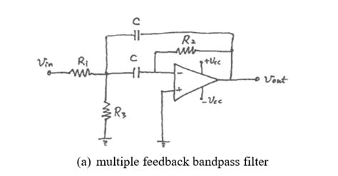 Solved Plot Band Pass Filter Using Matlab Signals And