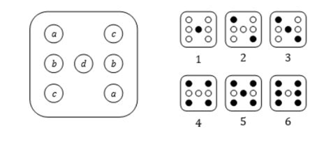Solved A Digital System Takes A 3 Bit Binary Number B2 B1 Bo In