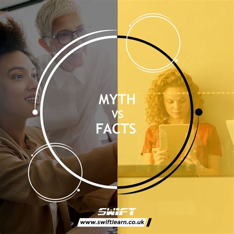 Swiftlearn Mythbuster Elearning Swift Learn