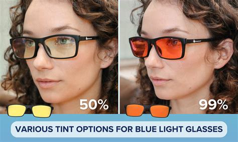 What Are Blue Light Glasses Heres Everything You Need To Know