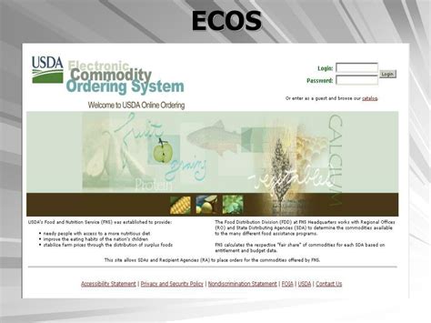 Ppt Usda Commodity Programs Update Powerpoint Presentation Free