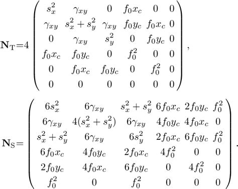 Figure 1 From Hyper Least Squares Fitting Of Circles And Ellipses Semantic Scholar