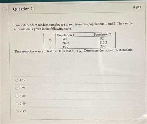 solved two independent random samples are drawn from two