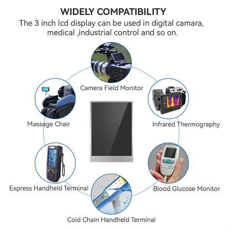 Chinese Supplier Spi LCD IPS TFT LCD Module Screen With Capacitive Touch Screen