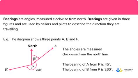 Gcse Maths Bearings Explained