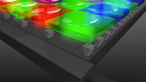 How CCD CMOS Image Sensors Work Digital Photography Live