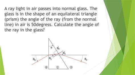 Refraction Through Plane Parallel Plates Pptx