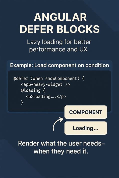 Angular Defer Blocks Smarter Rendering And Ux Nicolas Soares Posted