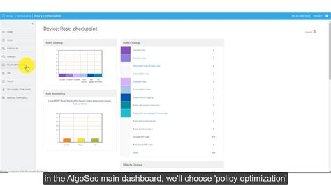 Policy Optimization Algosec