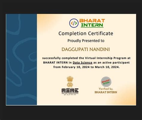 Daggupati Nandini On Linkedin Datascience Internship Bharatintern Professionalgrowth Program