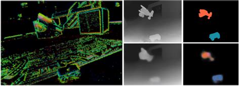 Depth And Per Pixel Pose Inference On Sparse Event Data On Our Ev Imo
