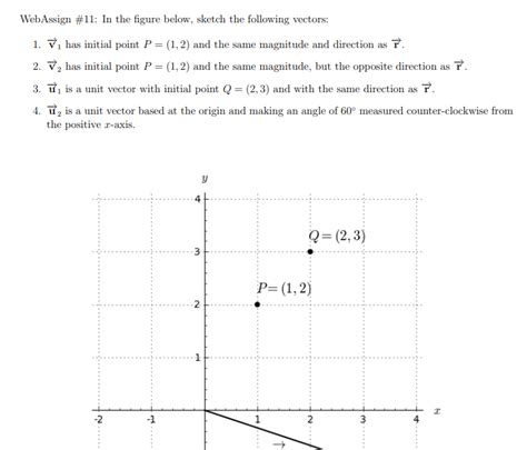 Solved Webassign 11 In The Figure Below Sketch The