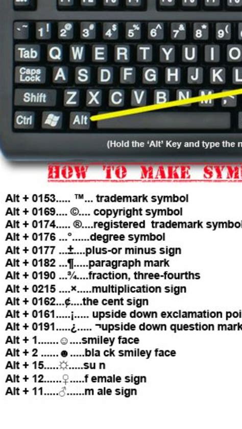 Keyboard English Phrases Sentences Computer Basics Computer Science Programming