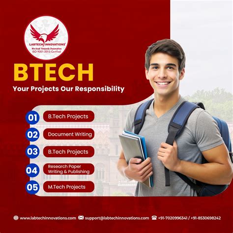 Labtech Innovations On Linkedin Labtech Labtechinnovations Btechprojects Mtechprojects…