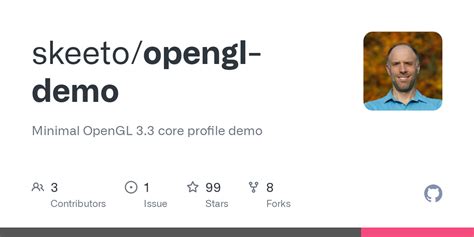 Github Skeeto Opengl Demo Minimal Opengl Core Profile Demo