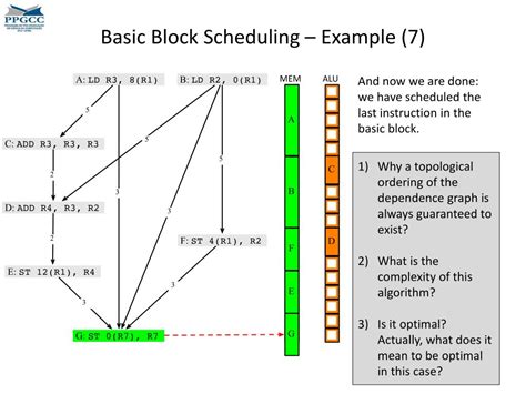 ppt instruction level parallelism powerpoint presentation free