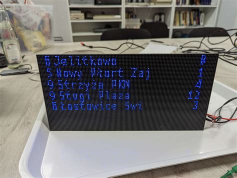 Github Mikowhyhubhs3 Traminformation A Program That Displays Data On A Matrix Monitor