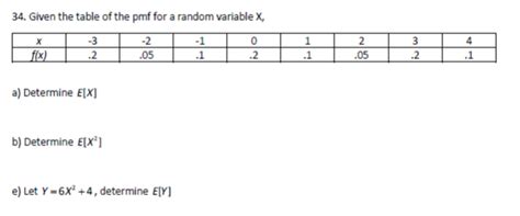 Solved 34 Given The Table Of The Pmf For A Random Variable