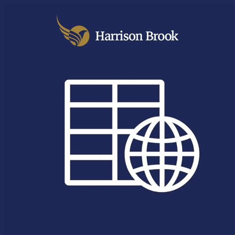 International Sipp Vs Standard Uk Sipp Whats The Difference