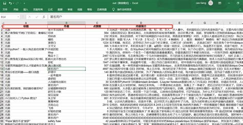 Python知乎首页文章数据爬取爬虫爬取知乎首页第一篇文章代码分享 Csdn博客 Python知乎首页文章数据爬取爬虫爬取知乎首页第一篇文章代码分享 Csdn博客