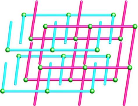 Color Online Schematic Representation Of The 2d Supramolecular Download Scientific Diagram