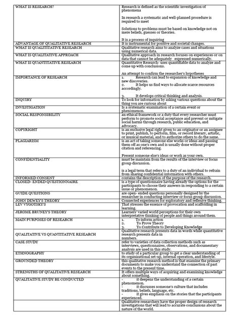 Pr 2nd Sem Pdf Qualitative Research Quantitative Research
