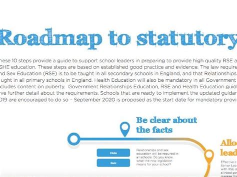 Roadmap To Statutory Rse From Sex Education Forum And Pshe