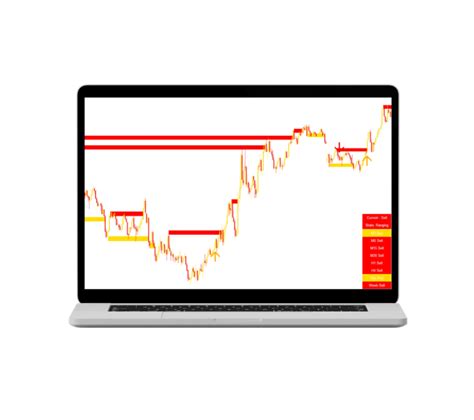 Nitro Pulse Indicator Mt4 Original Forex Outlet Shop