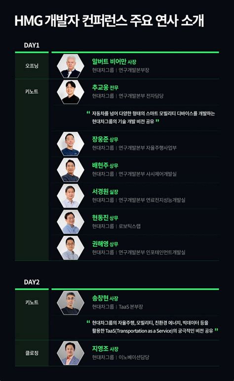 현대차그룹 2021 Hmg 개발자 컨퍼런스에 모빌리티 전문가 대거 참여 카라이프 뉴스 업계소식