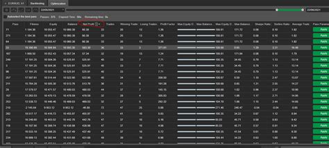 Ctrader Forum Optimization Issue Or Bug