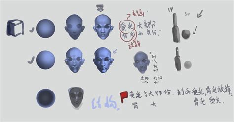 每周一课丨教你如何打光 知乎