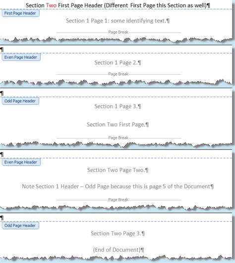 Word Articles Example Of The Effect On Headers Of Deleting Section Break